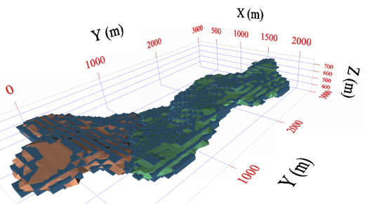 Create Selection from Mesh(es)