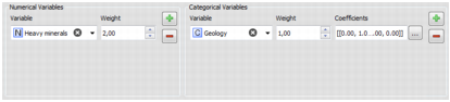 Step 2: Geostatistical Hierarchical Clustering
