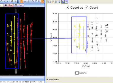 Chart - Scatter Plot - Data Selection