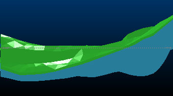 Quick Filters - Worked Example 1