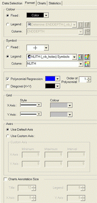 Chart - Scatter Plot - Appearance