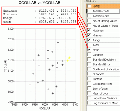 Chart - Scatter Plot - Statistics