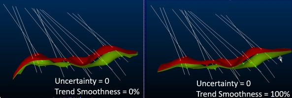 Implicit from Drillholes Continuous