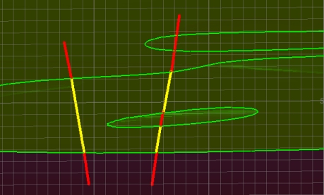 Implicit from Drillholes Continuous