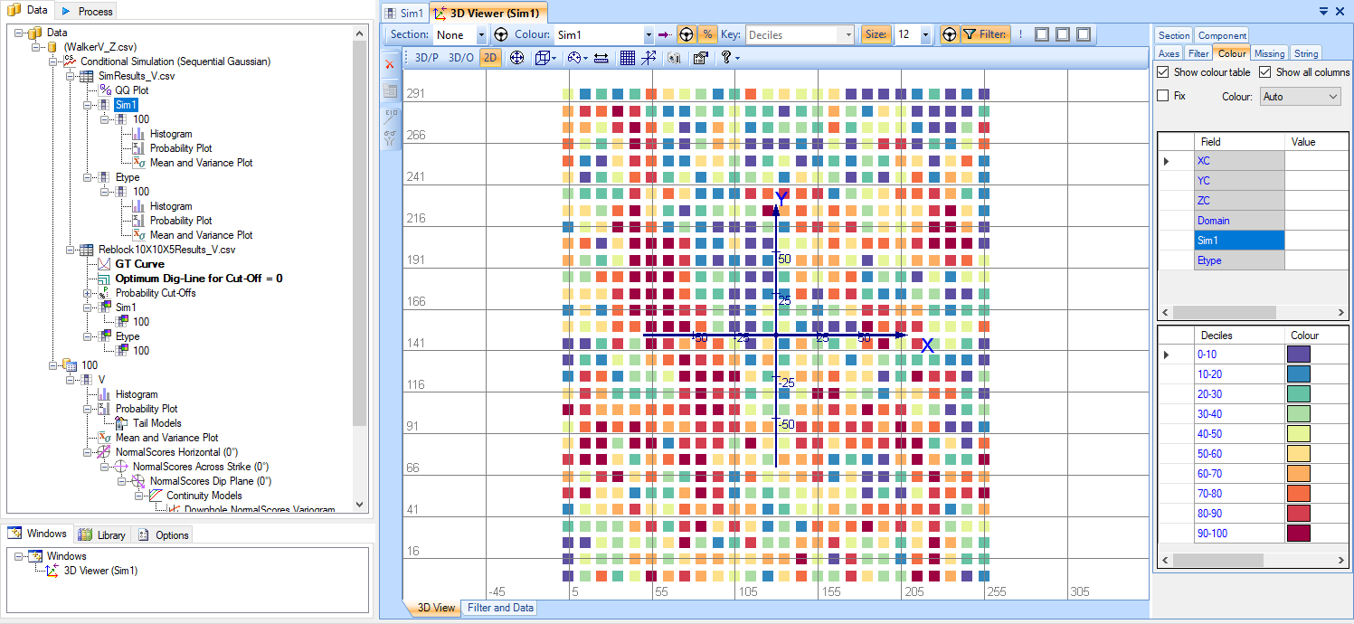 Conditional Simulation Components